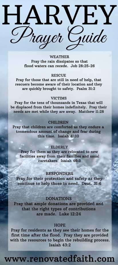 Harvey Prayer Guide : Lifting Up Those Affected By the Flood ...